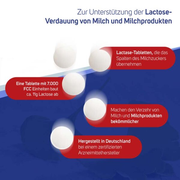 AVITALE | Lactase 7000 FCC Tablets